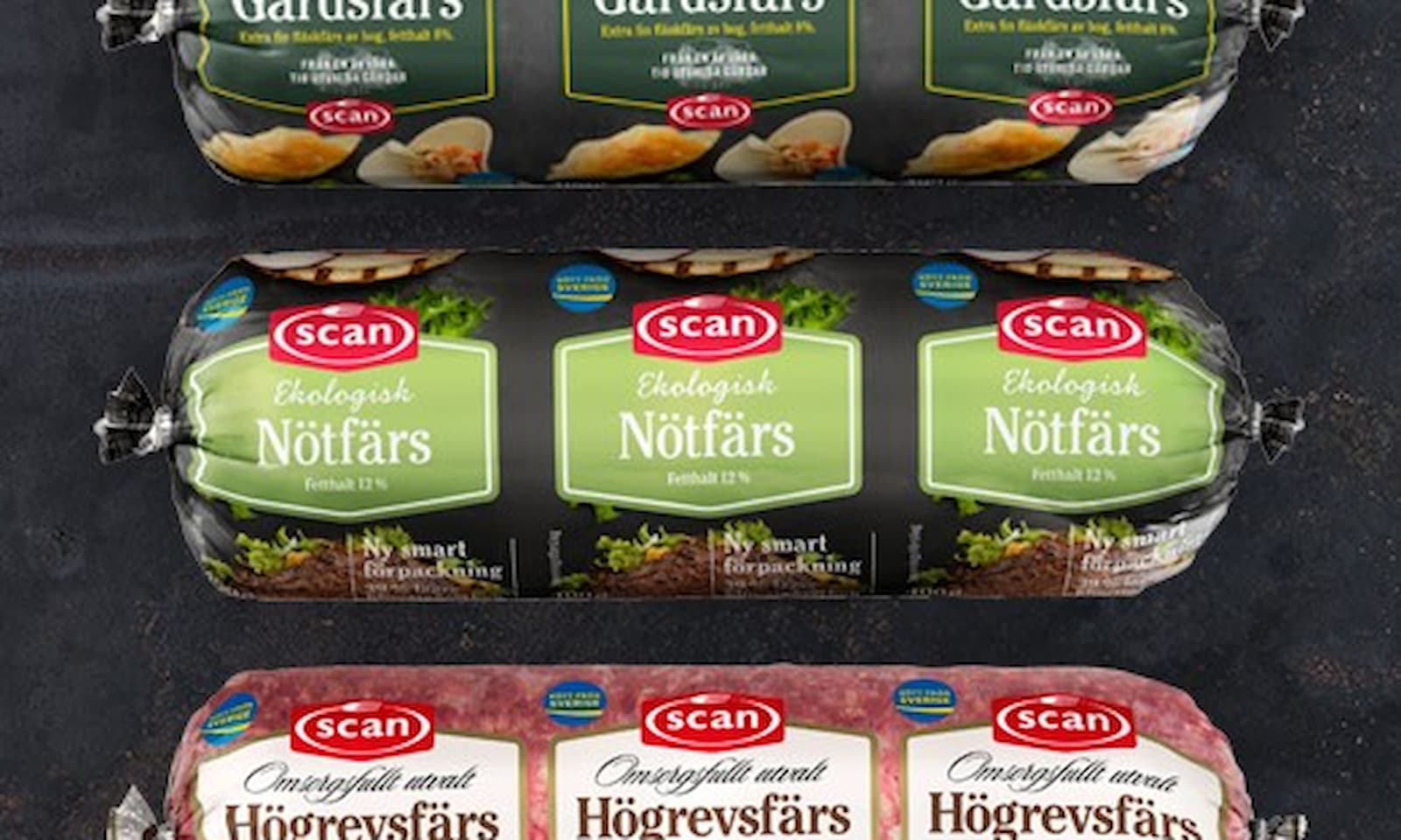 Våra produkter - Scan